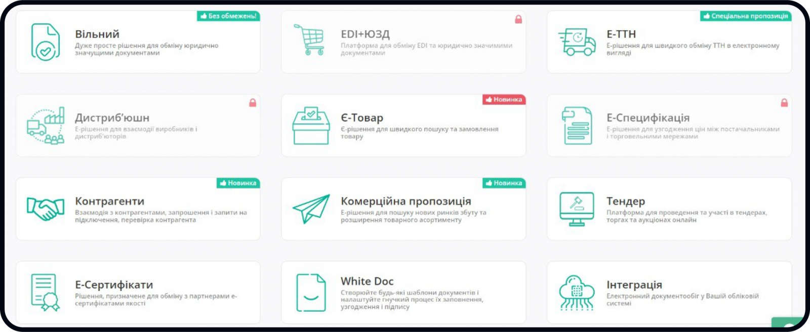 Що таке EDI? Як почати працювати з електронними документами? | EDIN